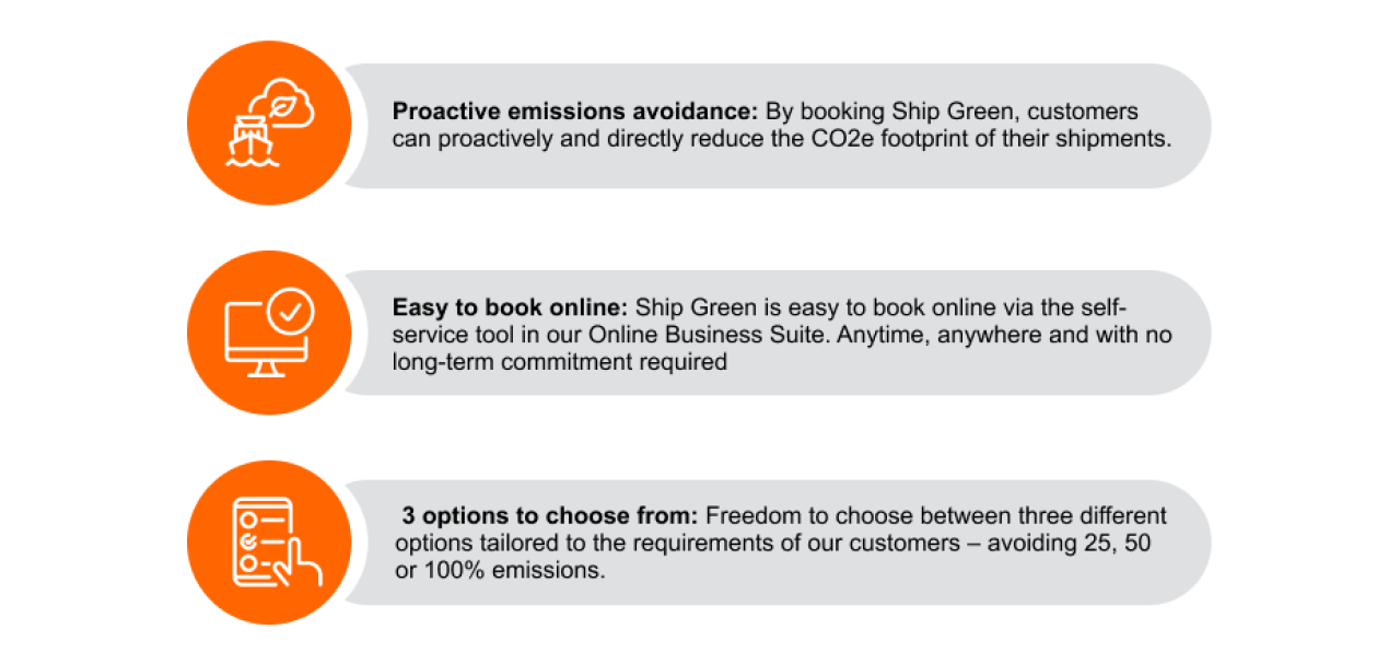 Ship Green with Hapag-Lloyd - Hapag-Lloyd