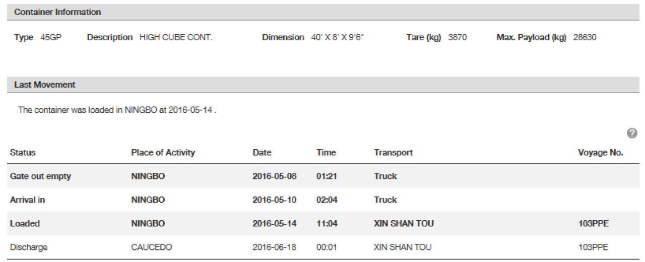 User Guide: Tracing by Container - Hapag-Lloyd