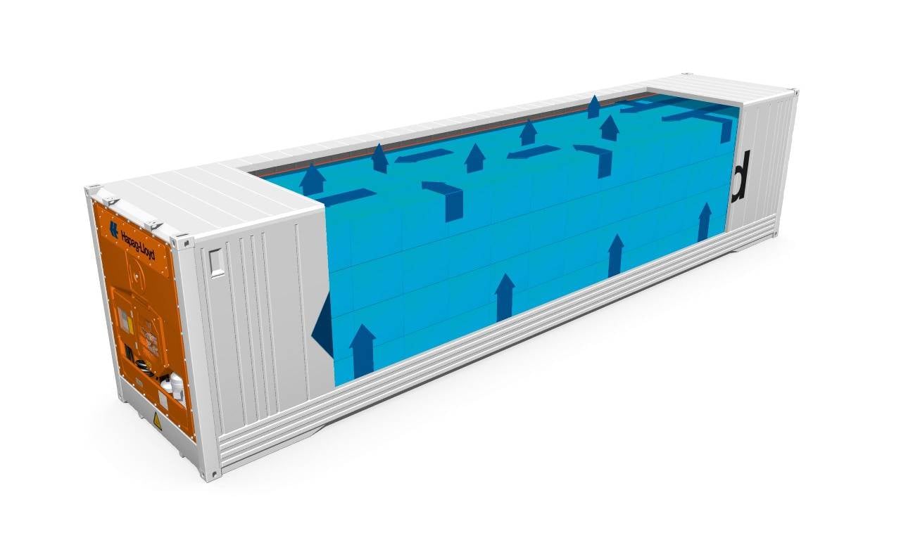 Reefer Cargo Handling - Hapag-Lloyd