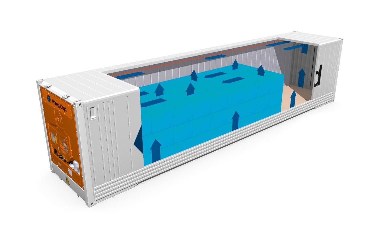 Reefer Cargo Handling - Hapag-Lloyd