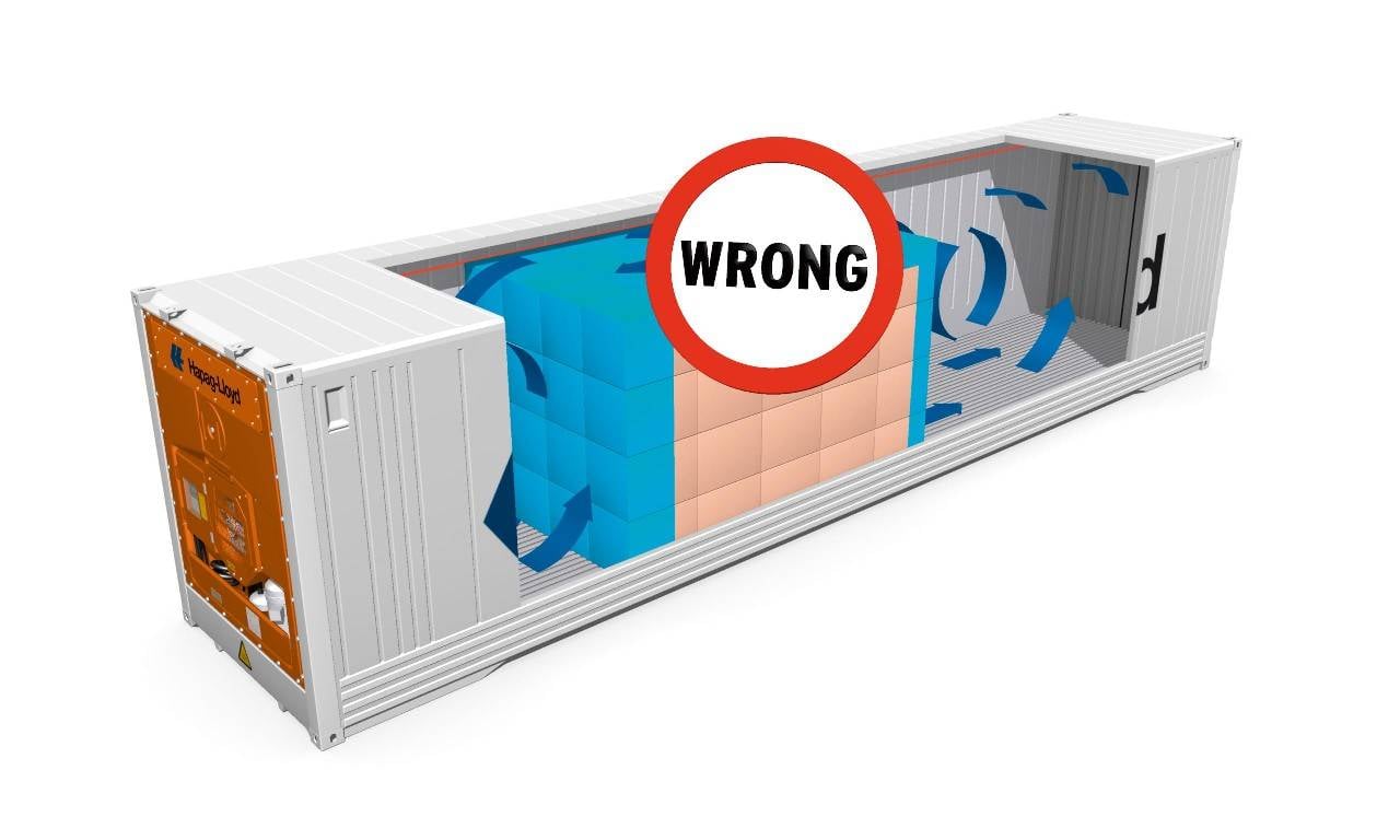 Reefer Cargo Handling - Hapag-Lloyd