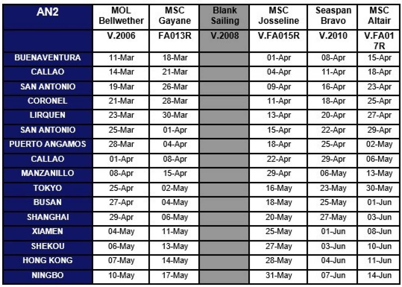 Asia – South America West Coast Service (AN1 & AN2) - Chinese New Year ...