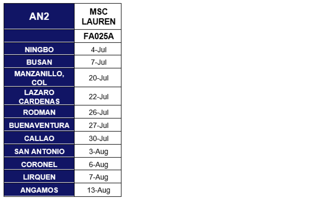 MSC FLAVIA (voyage FA025A) - Vessel Replacement - Hapag-Lloyd