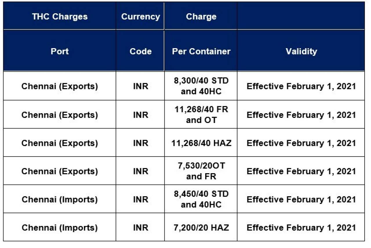 India - Revision of Terminal Handling Charge - Hapag-Lloyd