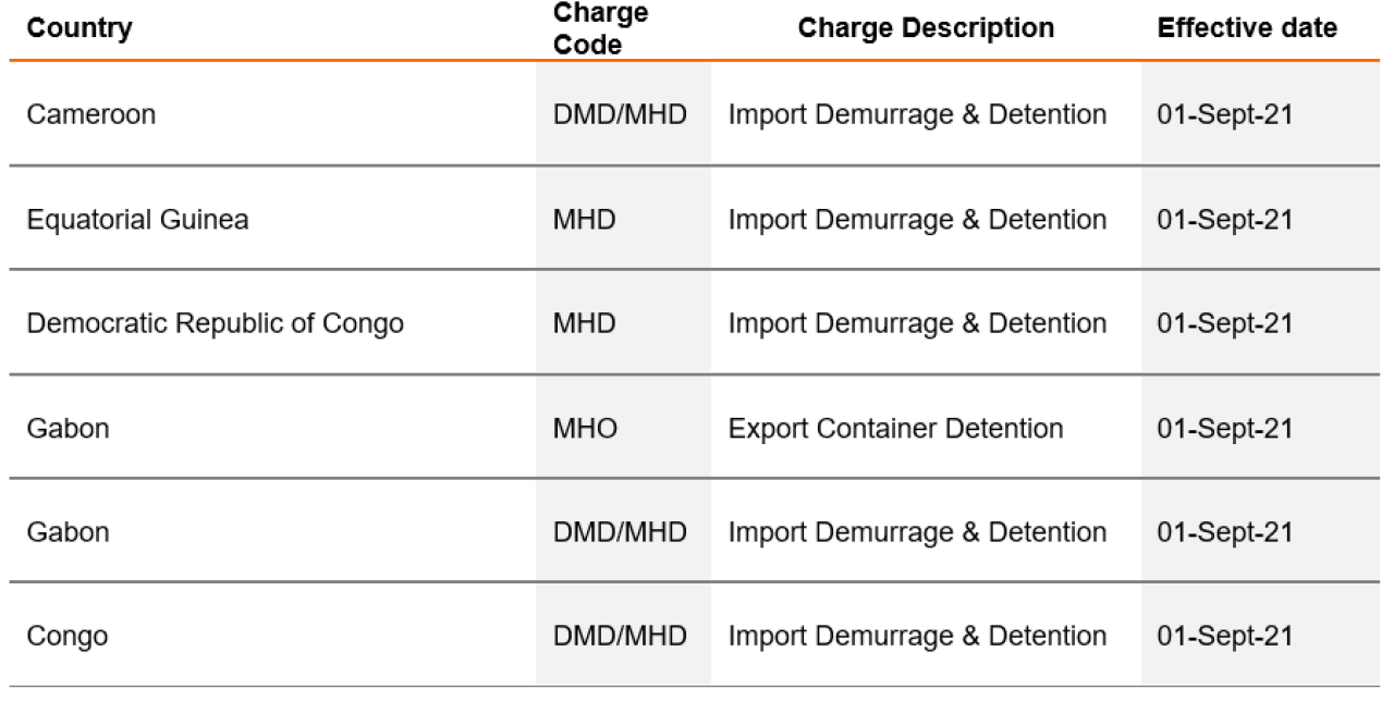 Here’s an update on Demurrage and Detention for West Africa - Hapag-Lloyd