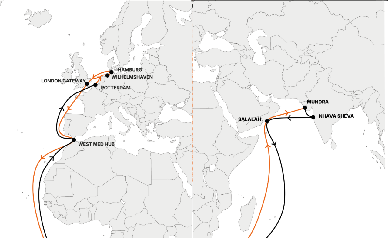 Shipping with our AGX, IMX or IOS services? Here is an update and the ...