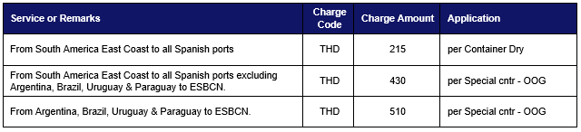 Price Announcement for THC in Spain - Hapag-Lloyd