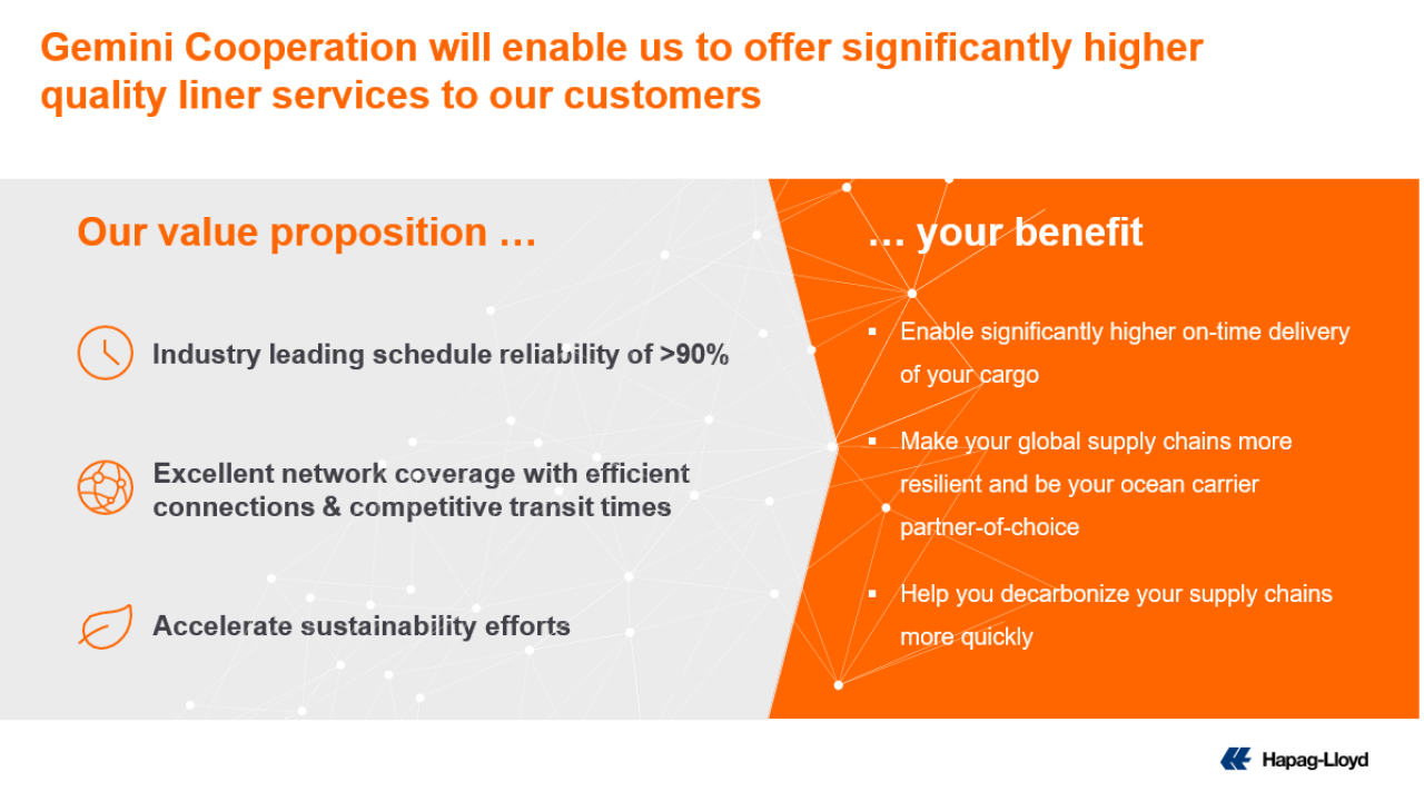 Gemini Cooperation - Hapag-Lloyd