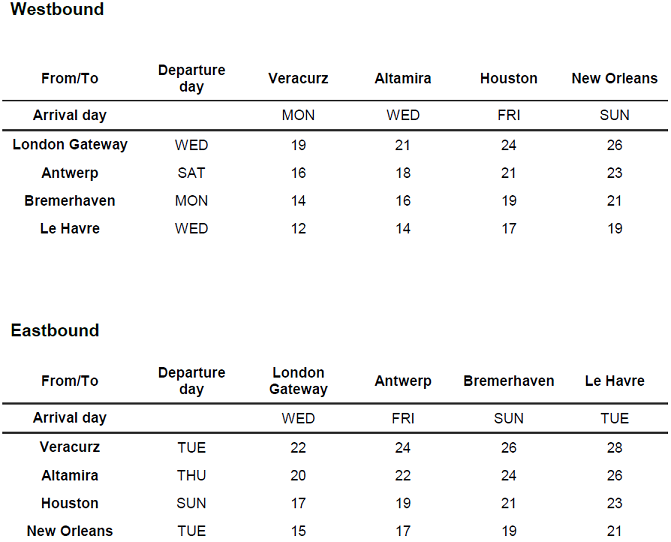 Atlantic Loop 4 (AL4) – UK Terminal Swap - Hapag-Lloyd