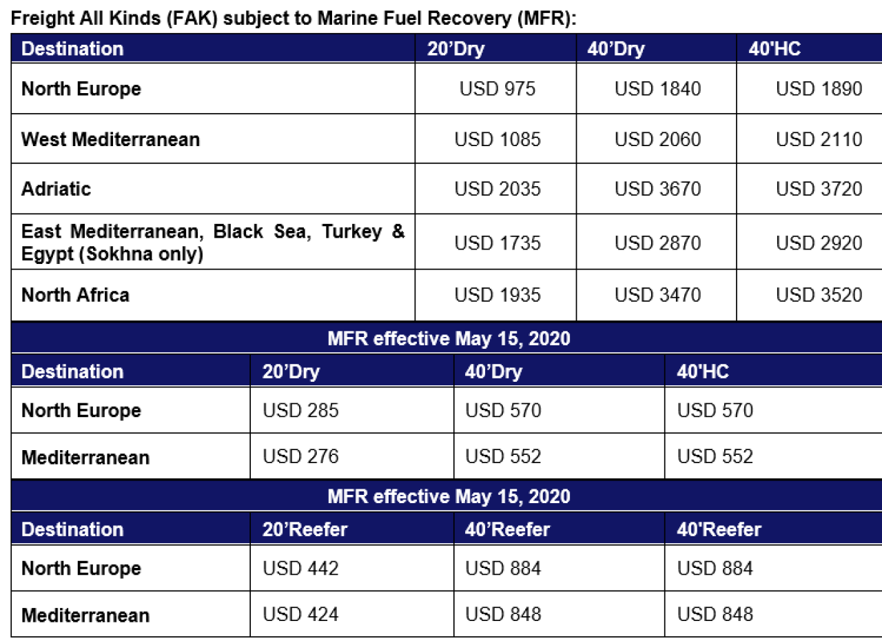 Price Announcement - East Asia to North Europe and Mediterranean ...