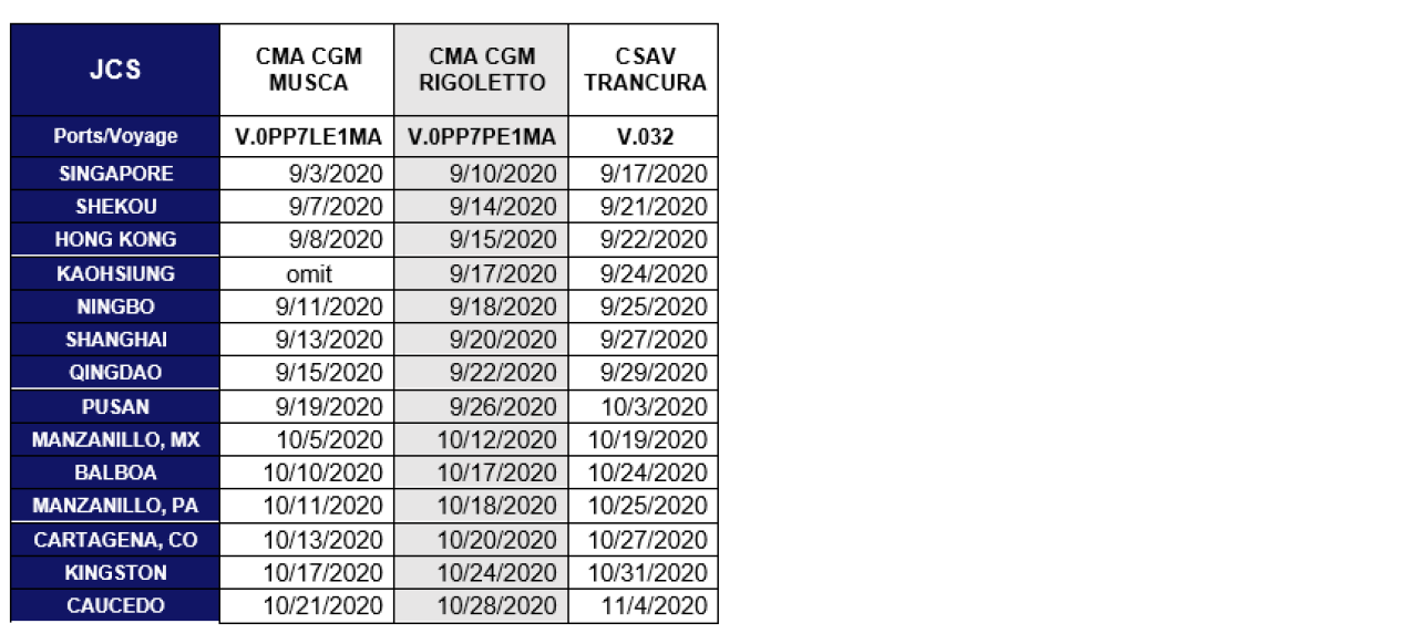 Joint Caribbean Service (JCS) - Schedule Update - Hapag-Lloyd