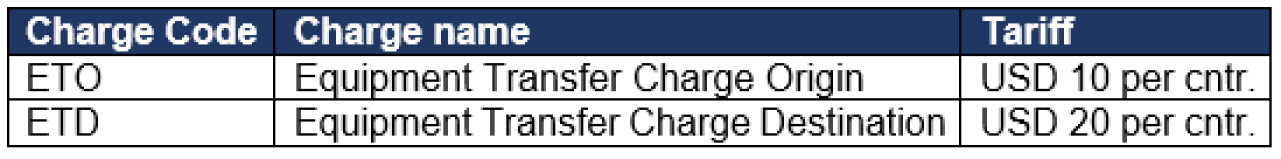 Mexico – Merchant haulage on Wheel charge for MH boxes - Hapag-Lloyd