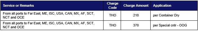 Price Announcement for THC in Portugal - Hapag-Lloyd