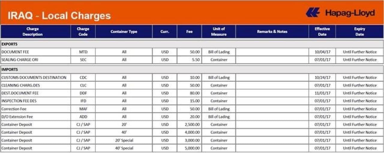 Iraq – Counter and Payment Announcement - Hapag-Lloyd